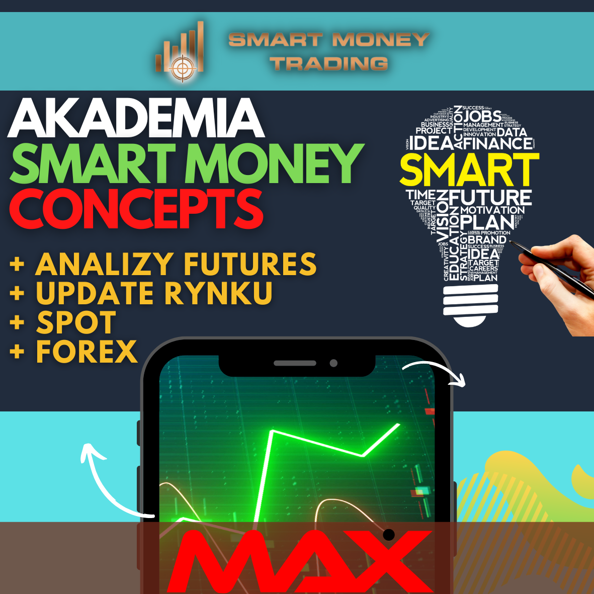 Akademia Smart Money Concepts PRO – Łukasz Pacholski EINVESTMENTS